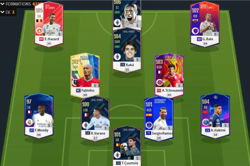 Danh sách cầu thủ của đội hình Real Madrid FO4 đầy đủ